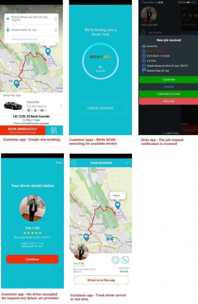 INSOFTDEV | Automatic Dispatch | How to