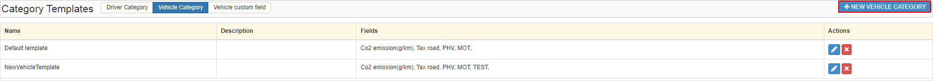 INSOFTDEV | Taxi Dispatch System | Manage vehicles categories